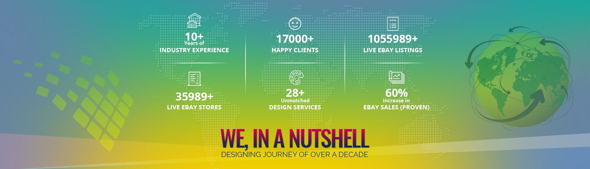 Custom eBay Store Design & Listing Template Design Services